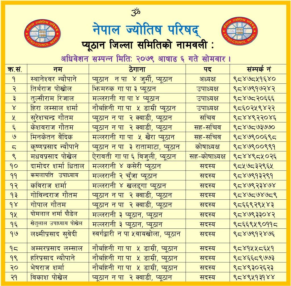 Pyuthan – Astro-Council Nepal